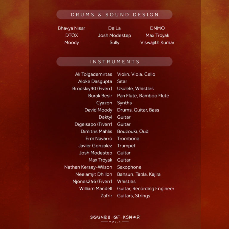 Sounds of KSHMR Vol. 4 Complete Edition | Full ZIP Download